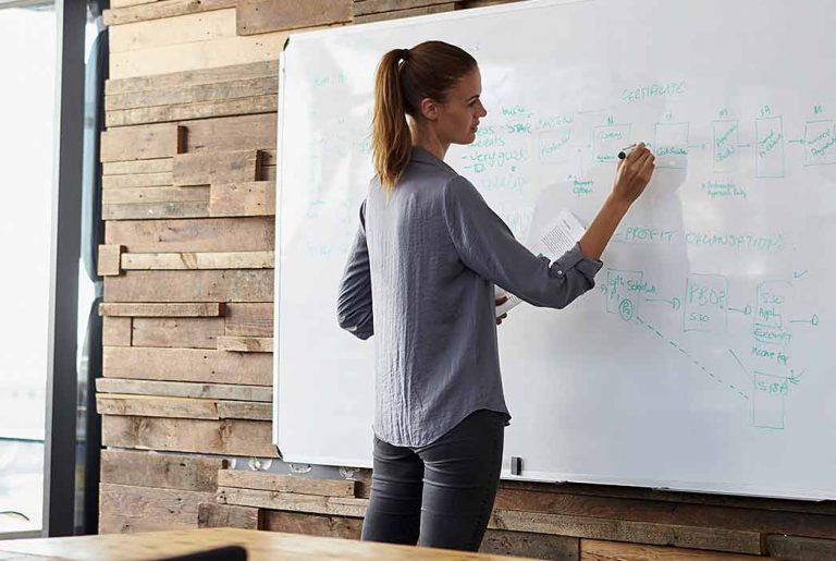 Business Development Courses | Impellus